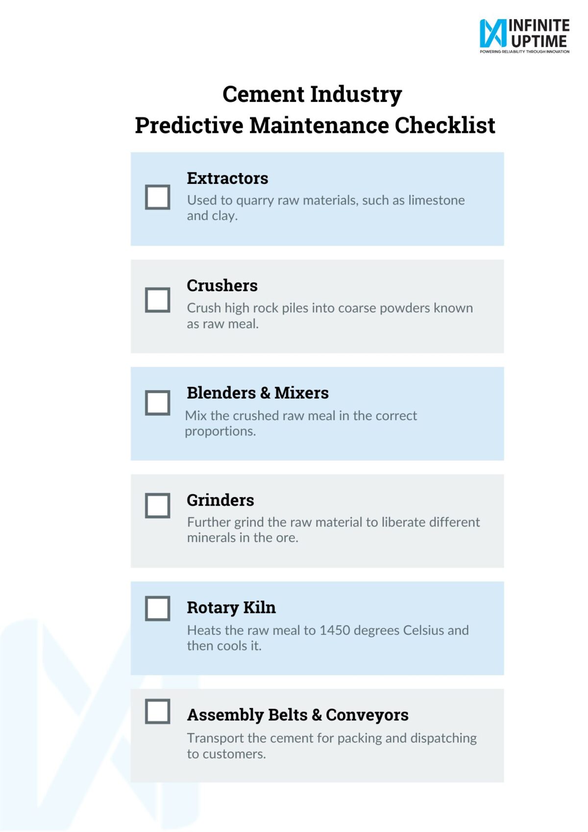 Predictive Maintenance for Cement Industry | Infinite Uptime