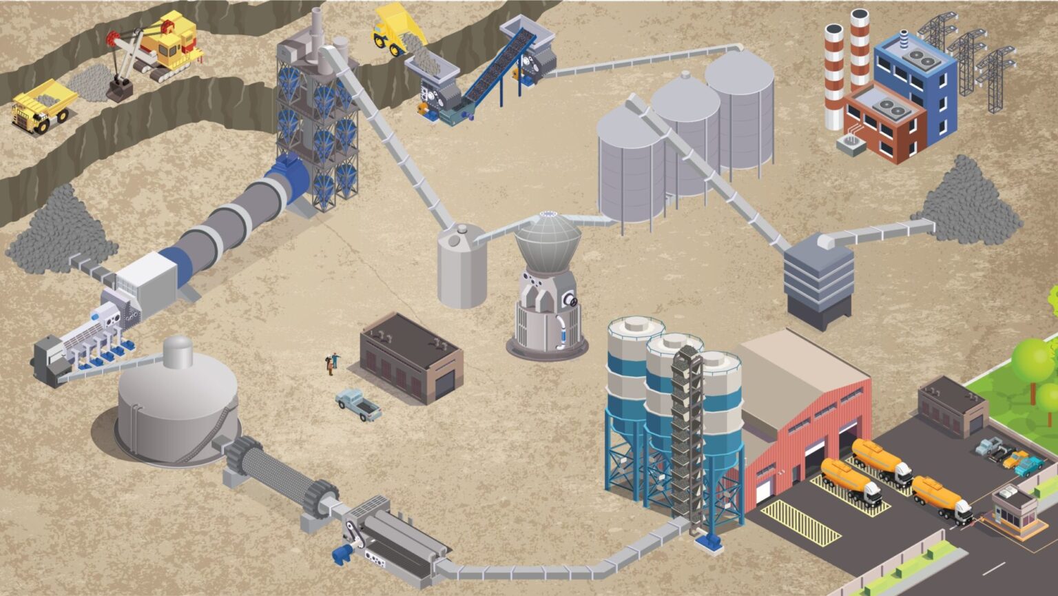 Industries - Infinite Uptime